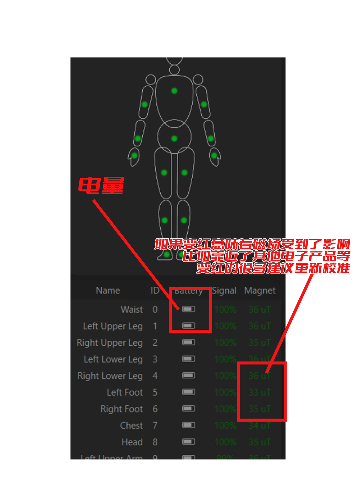 Rebocap全身动捕-使用教程 - 哔哩哔哩