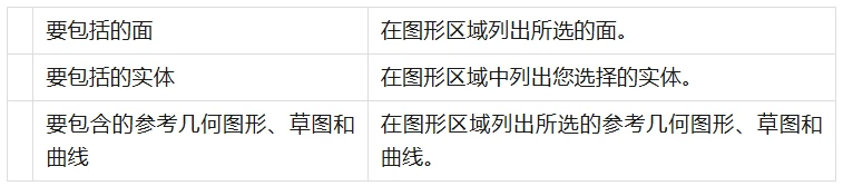 实用工具|如何轻松处理大型装配体？SolidWorks SpeedPak终极指南 - 哔哩哔哩