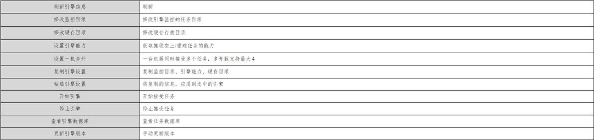 3.重建大师-GEngine引擎介绍 - 哔哩哔哩