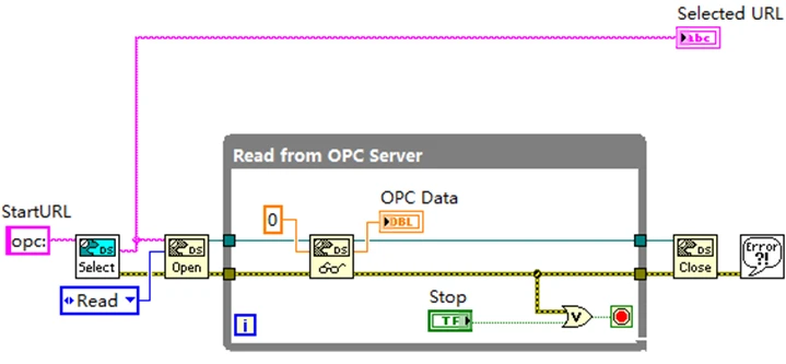 LabVIEW利用DataSocket读取OPC 服务器数据 - 哔哩哔哩