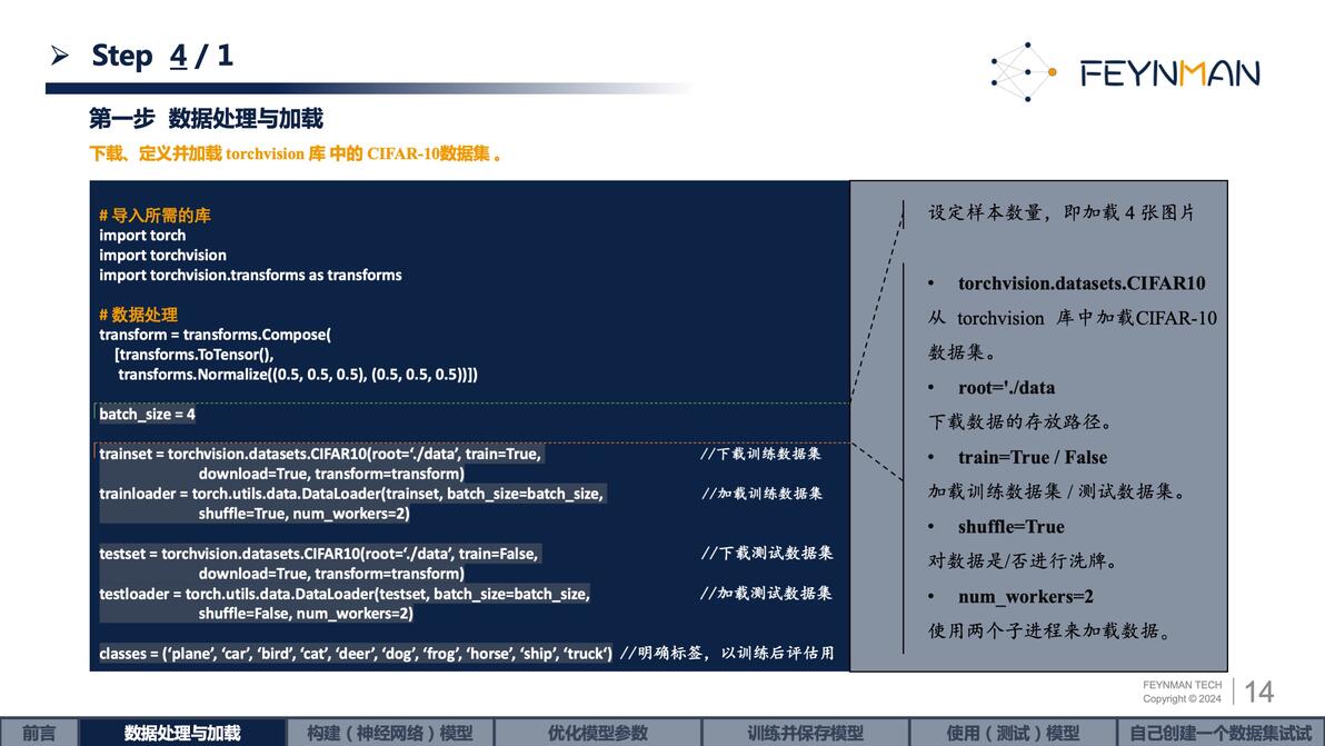 深度学习｜ 卷积神经网络 （CNN） - 哔哩哔哩