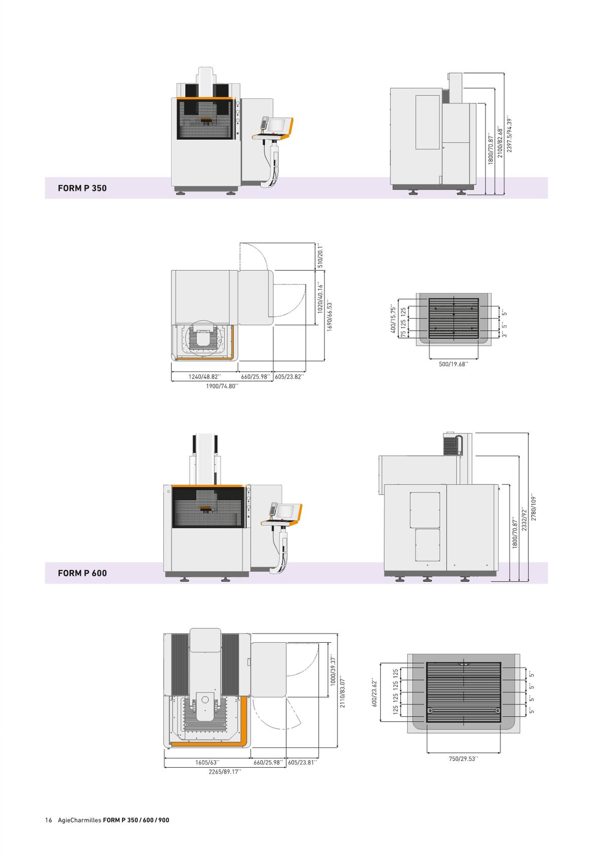 阿奇夏米尔 Agie Charmilles FORM P 350 600 900 - 哔哩哔哩