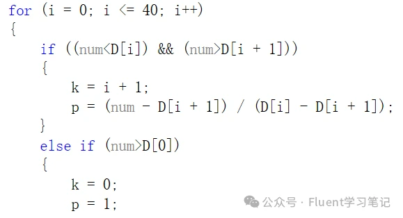 Fluent UDF的功能应用、数据结构、语言逻辑及常见例子等讲解分析（含教程） - 哔哩哔哩