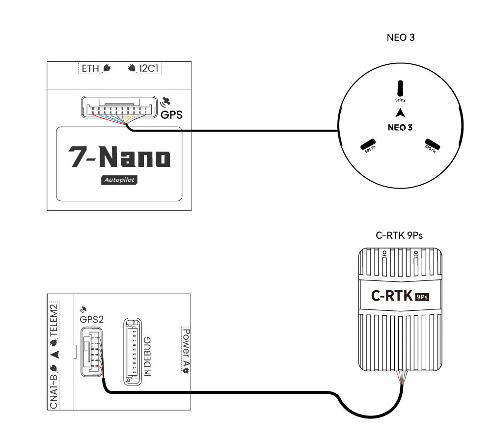CUAV 雷迅 7-Nano飞控产品简介 - 哔哩哔哩
