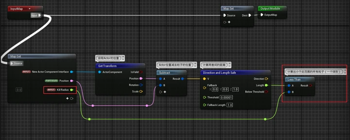 【虚幻引擎 UE5】Niagara系统获取Actor实时位置 - 哔哩哔哩