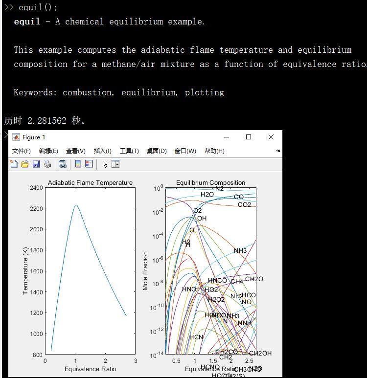 cantera新matlab工具箱matlab_experimental 使用 - 哔哩哔哩