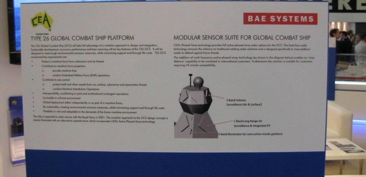 浅谈英国下一代83型驱逐舰武备选择（带英海军篇①） - 哔哩哔哩