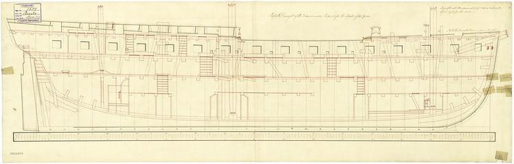 HMS Acasta 英国五级护卫舰历史介绍 (1797 - 1820) - 哔哩哔哩