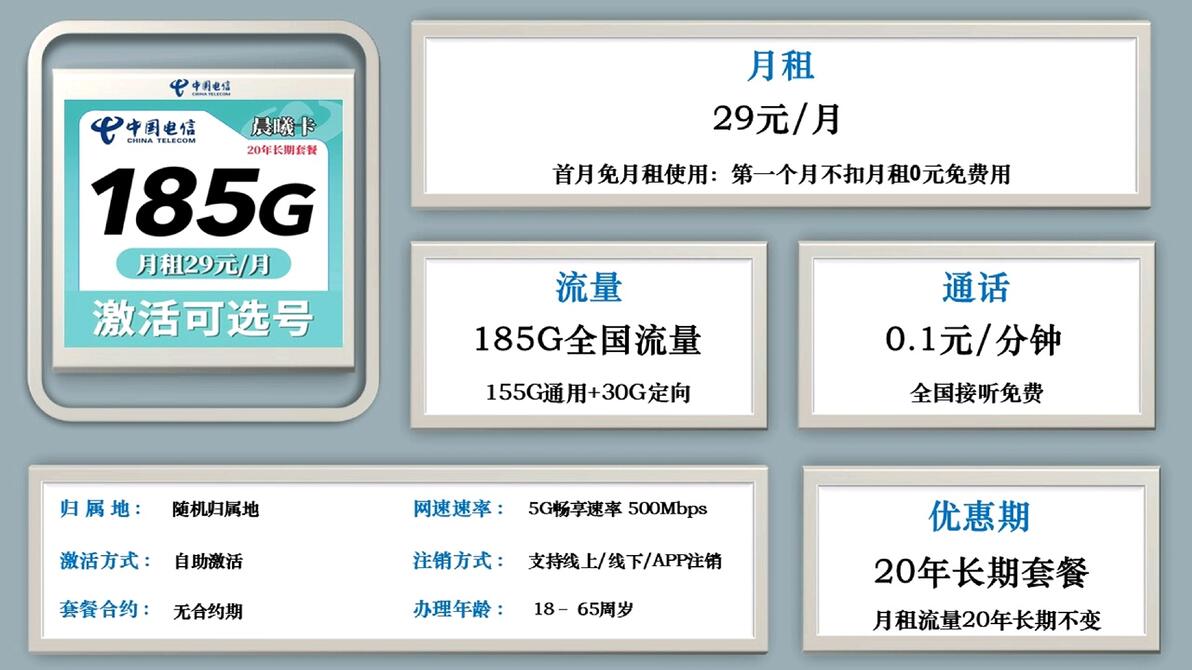 〖电信·晨曦卡〗29元185G流量｜5G黄金速率｜永久套餐｜电信星卡｜流量电话卡 - 哔哩哔哩
