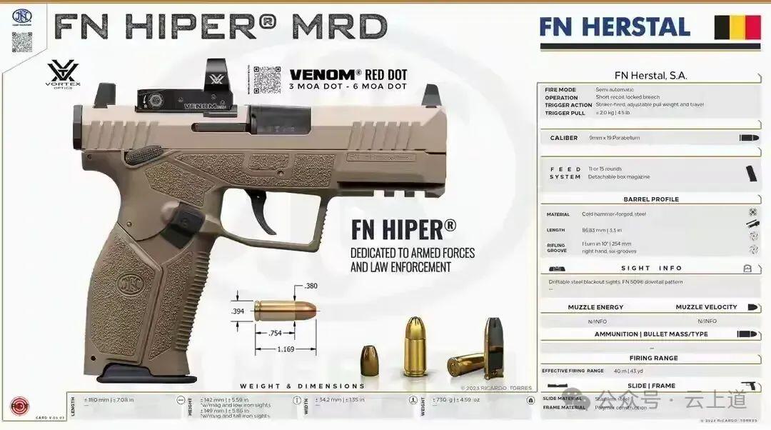 比利时FN枪械公司：军工传奇与历史的见证者 - 哔哩哔哩