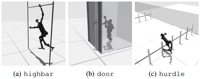 迈向具身智能的试验田：揭开HumanoidBench的全貌 - 哔哩哔哩