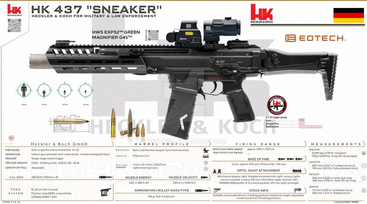 步枪科普：HK437 - 哔哩哔哩
