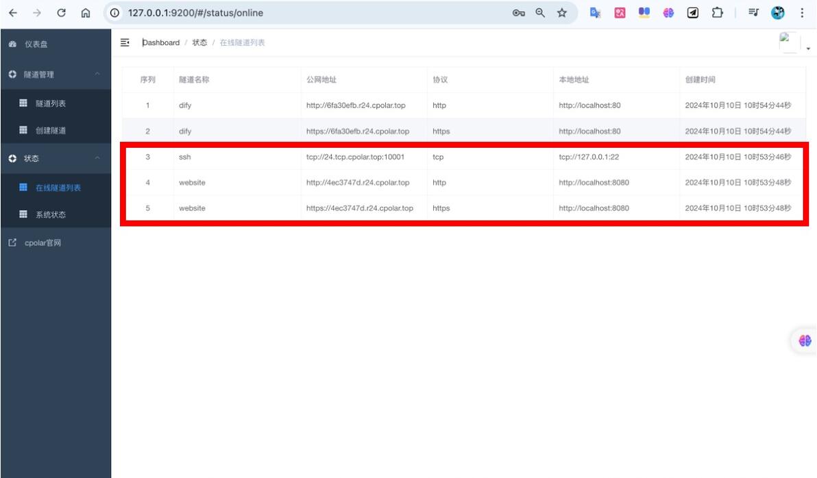 Dify AI 教程：DIFY结合cpolar轻松实现远程访问（Mac） - 哔哩哔哩
