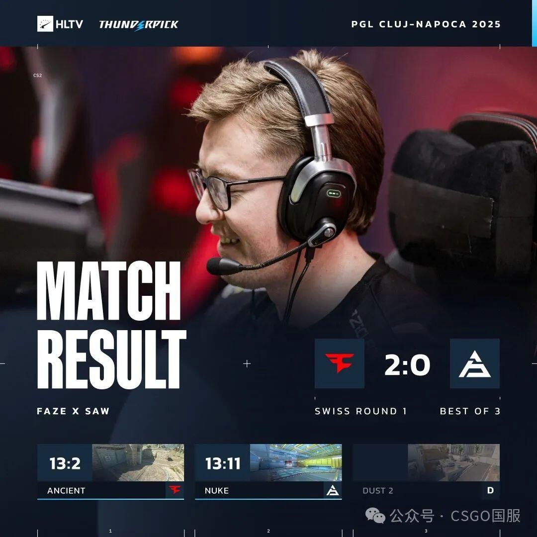 BLAST公布2025奥斯汀Major预选赛细节：中国区至少1支队伍晋级Major - 哔哩哔哩