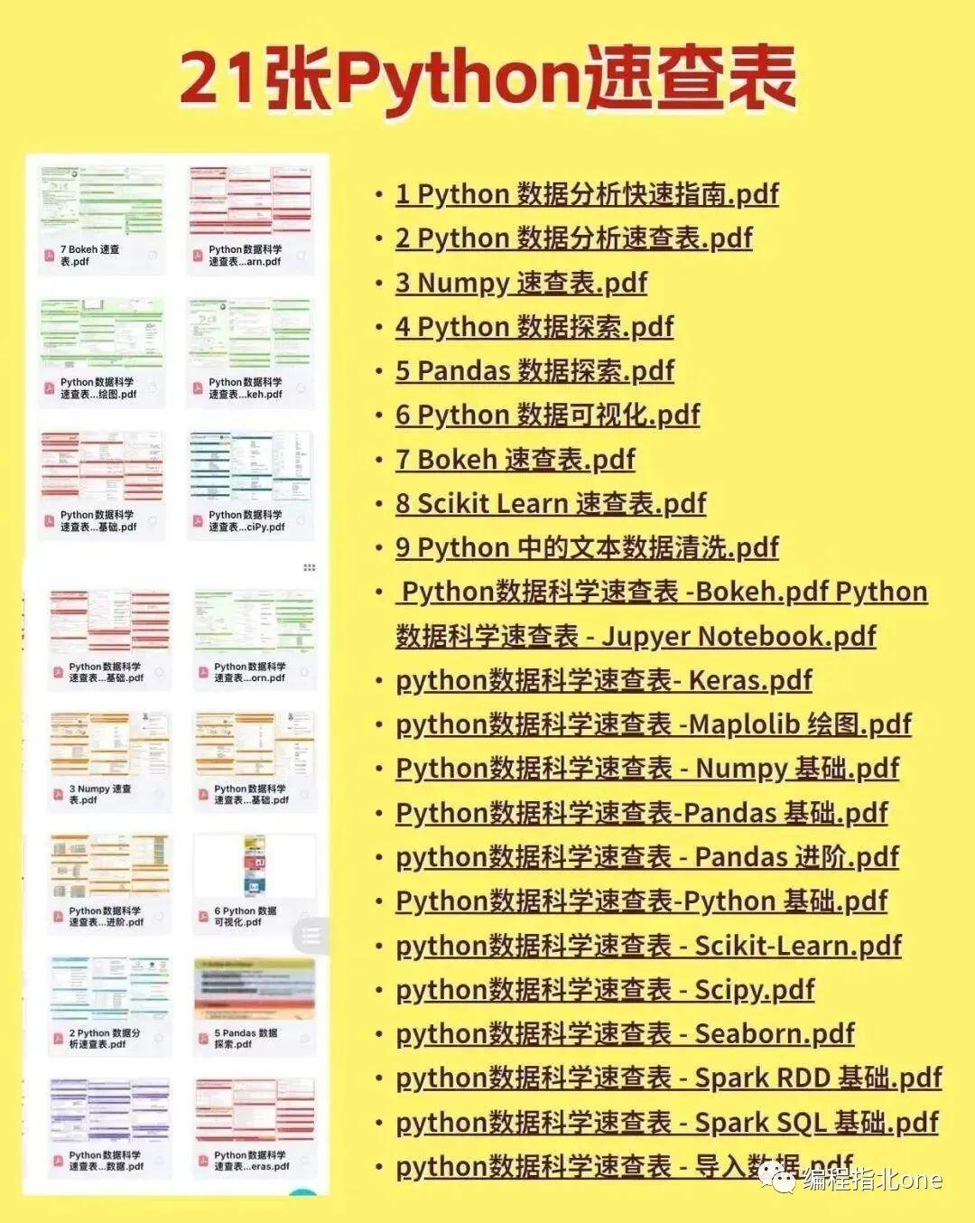 21 张python速查表，让你的代码能力突飞猛进！（附高清pdf） - 哔哩哔哩