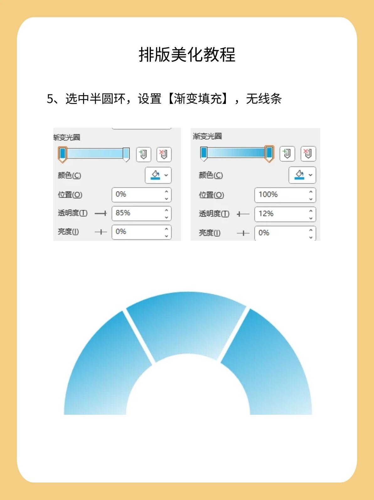PPT 三段内容页这样排版 - 哔哩哔哩