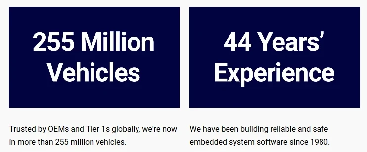 QNX发布QNX Hypervisor 8.0加速嵌入式软件开发 - 哔哩哔哩
