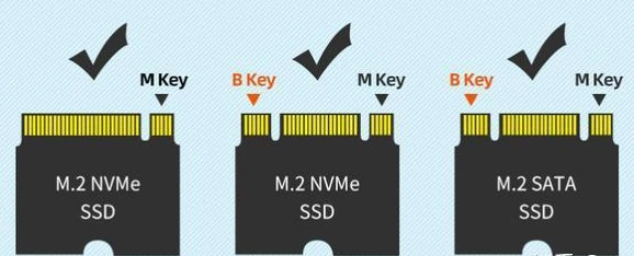 【图吧小白教程】笔记本expresscard外接NVME固态 - 哔哩哔哩