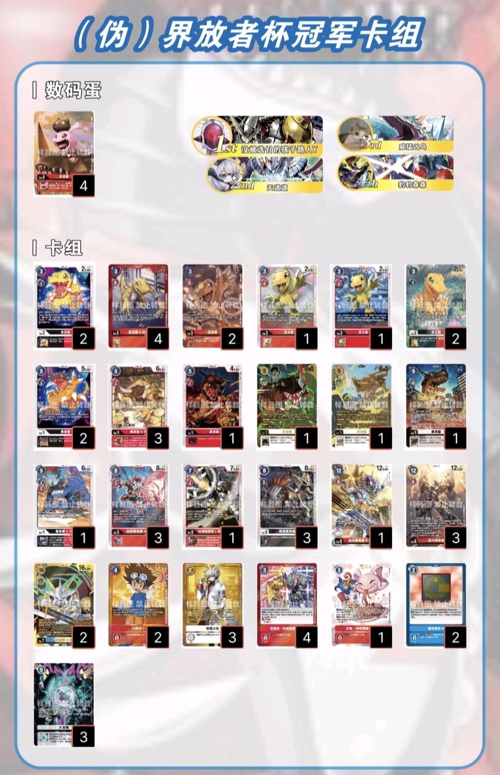 【卡噗茶茶DTCG】5.20-5.26战报 - 哔哩哔哩