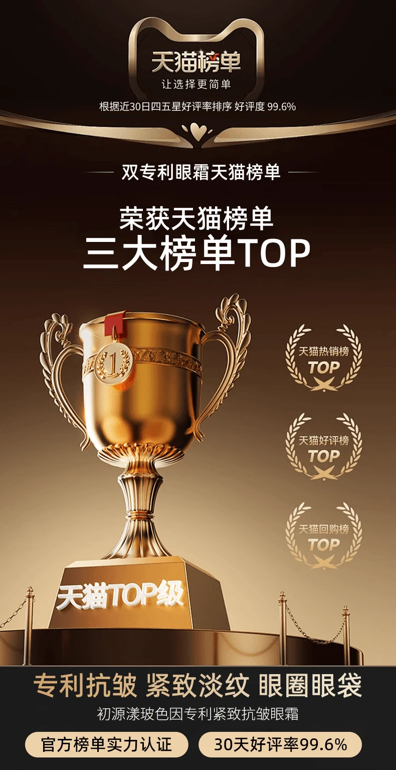 25岁男士眼霜去眼袋哪个牌子好？多做功课不踩雷，热门眼霜测评 - 哔哩哔哩