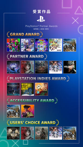 PlayStation的动态 - 哔哩哔哩