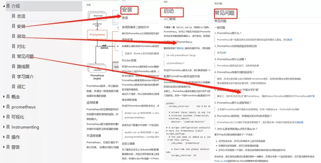 5款超好用的运维监控系统，Zabbix、Prometheus等看这一篇就够了！ - 哔哩哔哩