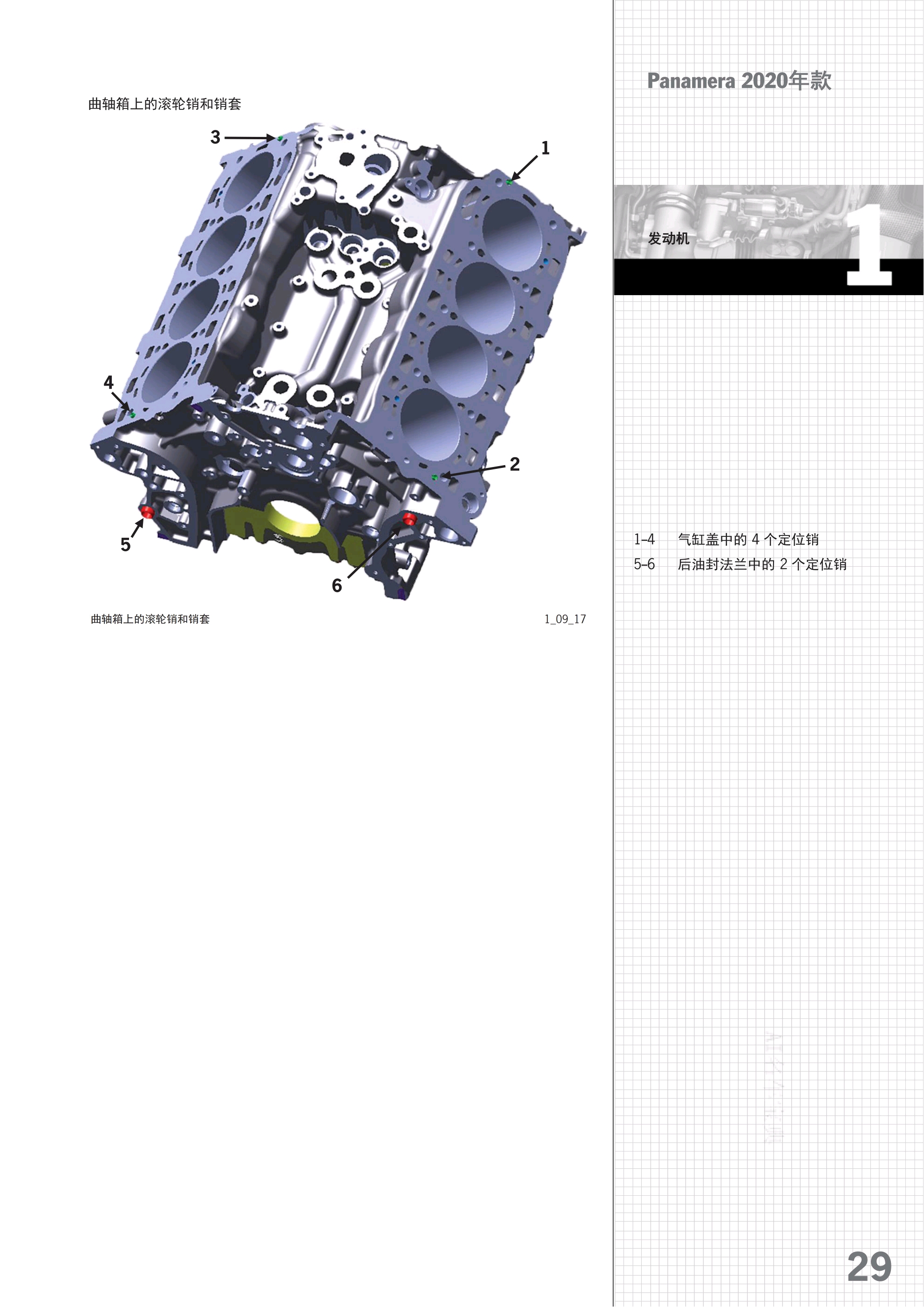 Porsche:Panamera（971）发动机技术（EA839 3.0T/2.9T、EA825） - 哔哩哔哩
