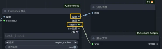 Florence2模型使用攻略 - 哔哩哔哩