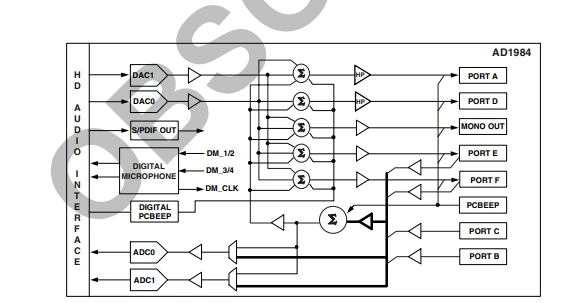 AD1984 - 哔哩哔哩