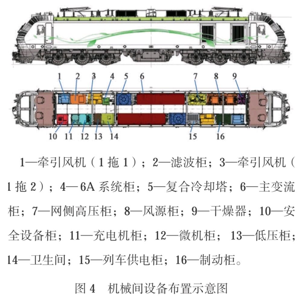 【科普】姗姗来迟-中国铁路总公司|中车大同电力机车股份有限公司|HXD2D型电力机车 - 哔哩哔哩