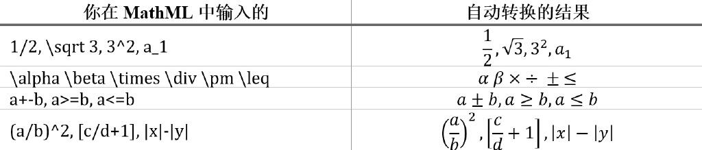 如何在Word中编排出精美的公式？几种不同公式方案对比和经验分享 - 哔哩哔哩