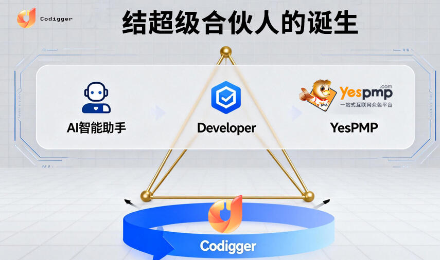 Codigger 的 AI 哲学：不仅是“生成”，更是“理解” - 哔哩哔哩