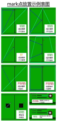 PCB Mark点，一文讲清楚 - 哔哩哔哩