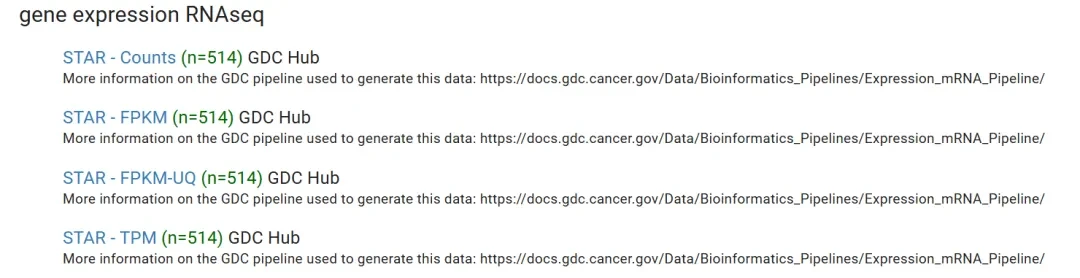 UCSC Xena数据库中GDC TCGA数据和TCGA数据的区别 - 哔哩哔哩