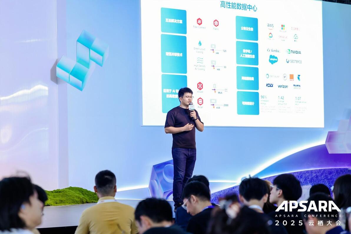 Zenlayer 亮相 2025 云栖大会，荣获阿里云首批云网络产品能力认证伙伴 - 哔哩哔哩