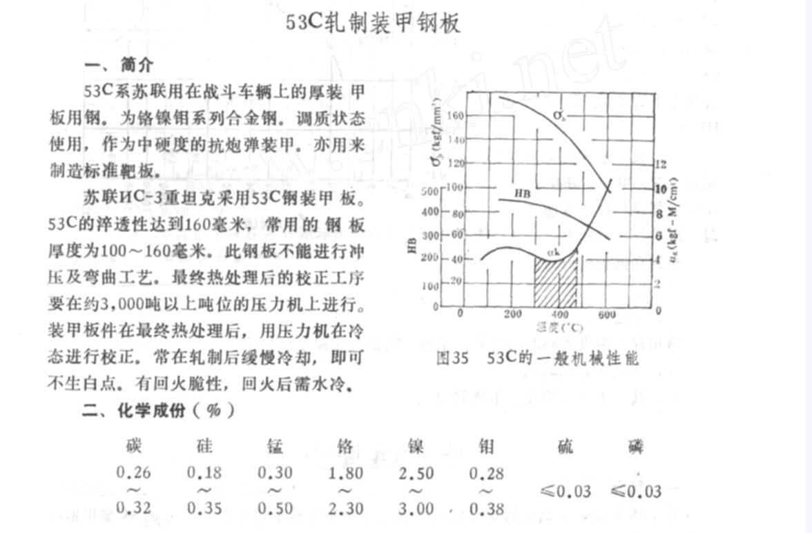 【烈焰与新生】浅谈二战苏联装甲钢 - 哔哩哔哩