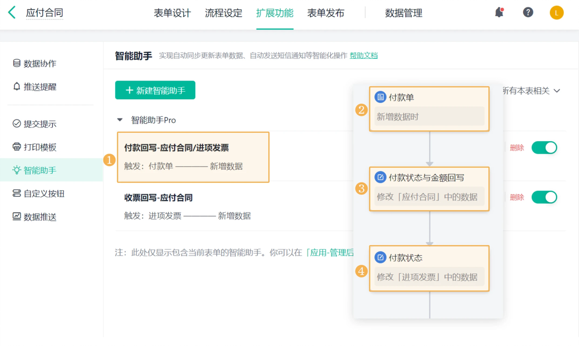 为什么说预算越紧，中小企业越离不开 OA？ - 哔哩哔哩