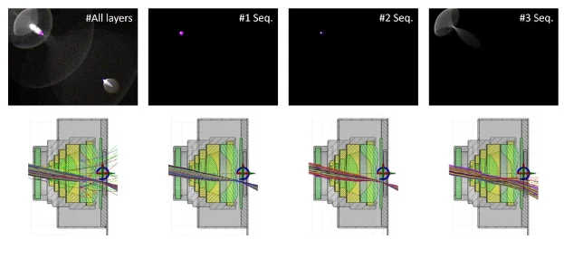 技术分享 | Speos 如何设置和使用physics camera senso - 哔哩哔哩