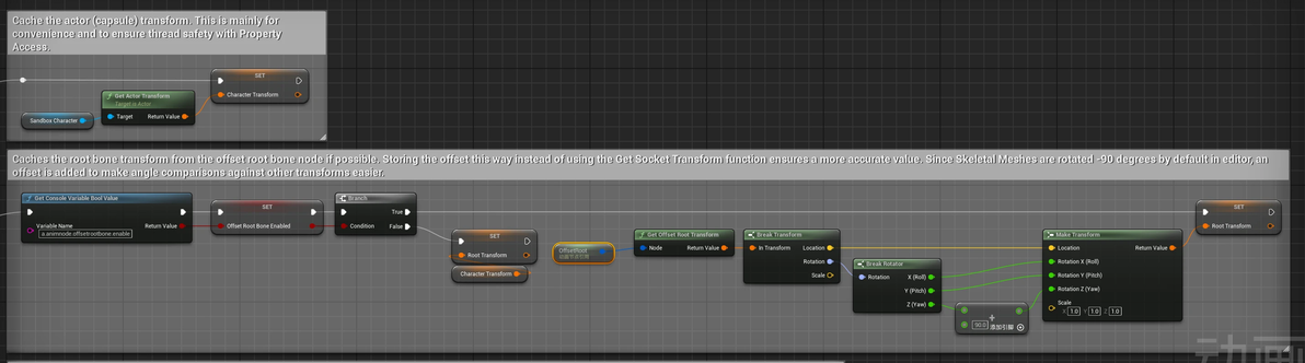一篇文章带你看懂UE5 Motion Matching官方示例 - 哔哩哔哩