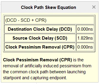 新手一文读懂时序约束与时序报告 - 哔哩哔哩