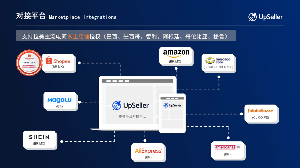 UpSeller —— 免费的拉美电商ERP，让您的多平台电商运营更简单 - 哔哩哔哩