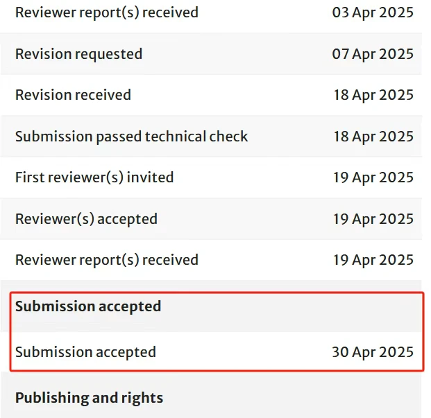 5个工作日Accept！近期快速录用的SCI（含1/2区）期刊有哪些？ - 哔哩哔哩