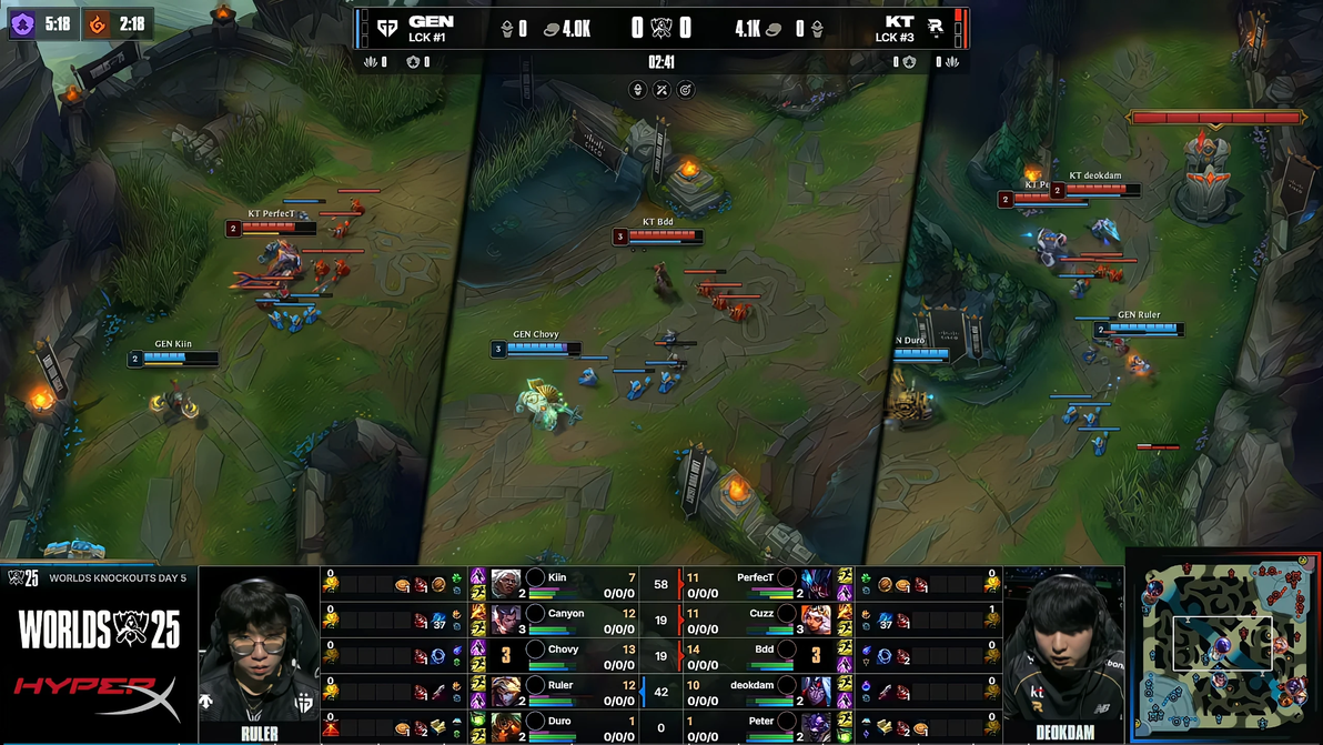 英雄联盟 #S15 KT VS GenG Round 2 对局分析 - 哔哩哔哩