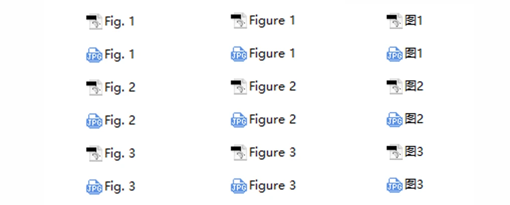 合集 | SCI论文最标准的Figure图处理规范（内含详细工具） - 哔哩哔哩
