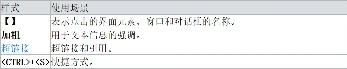 干货分享 | TSMaster AUTOSAR E2E使用说明 - 哔哩哔哩