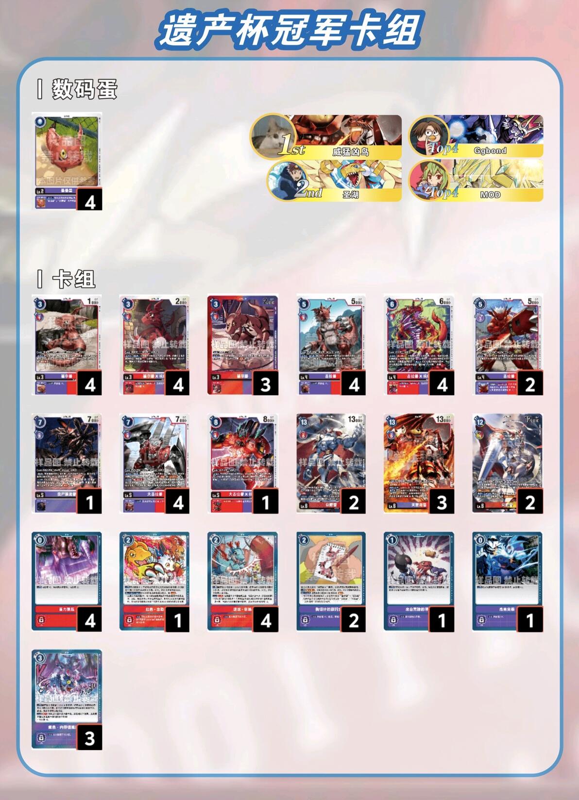 【卡噗茶茶DTCG】5.26-6.2战报 - 哔哩哔哩