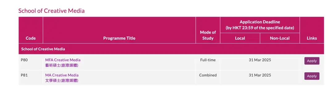 25fall录取捷报 | 一文带你读懂港城大传媒系所设置，CityU传播与新媒体 - 哔哩哔哩
