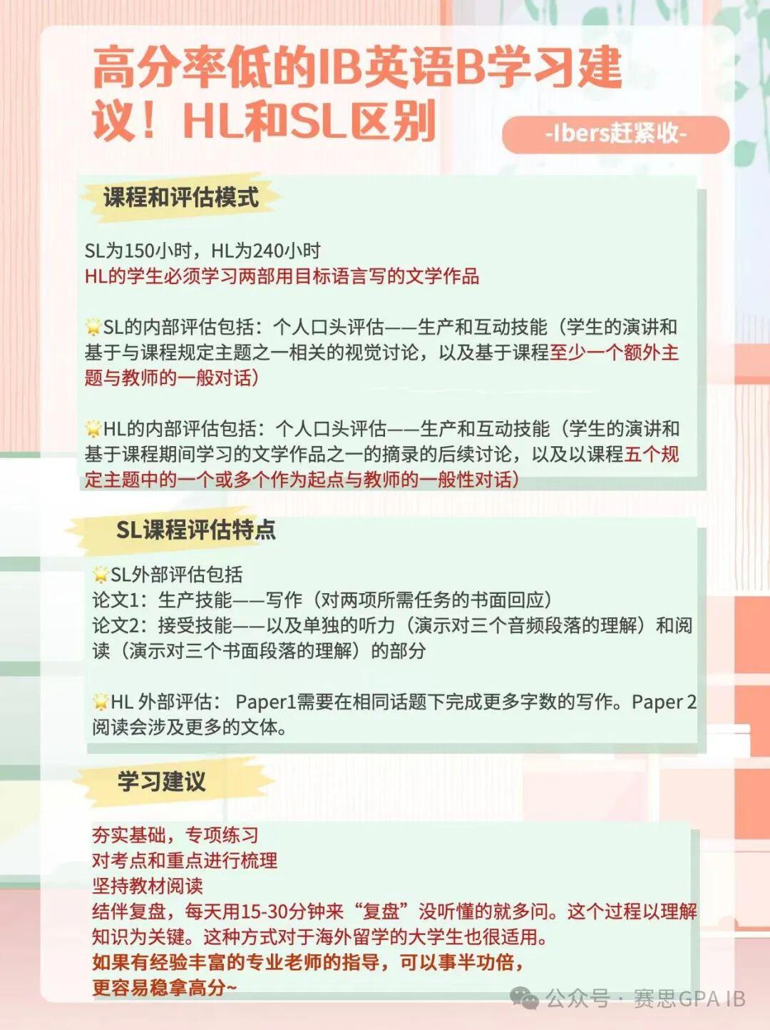 不看后悔！超详细的IB英文A/B备考锦囊：重点难点逐一突破！ - 哔哩哔哩