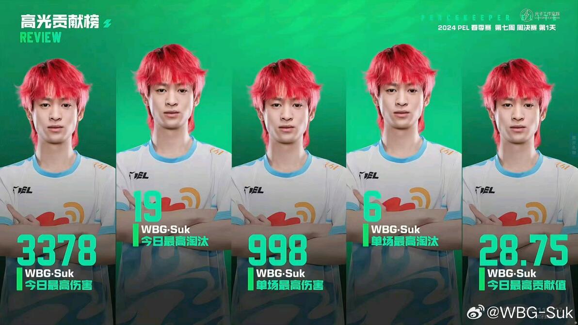 为什么会喜欢Suk？ - 哔哩哔哩