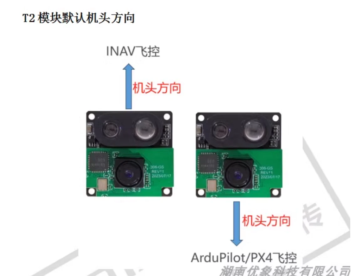 PX4使用UP-T2光流模块调试（px4固件版本1.14） - 哔哩哔哩